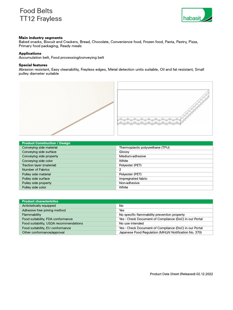 Food Belts TT12 Frayless: Main Industry Segments | PDF | Belt ...