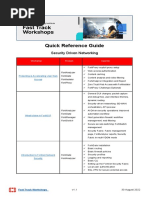 NSE - 4 - Study - Guide - 1 | PDF
