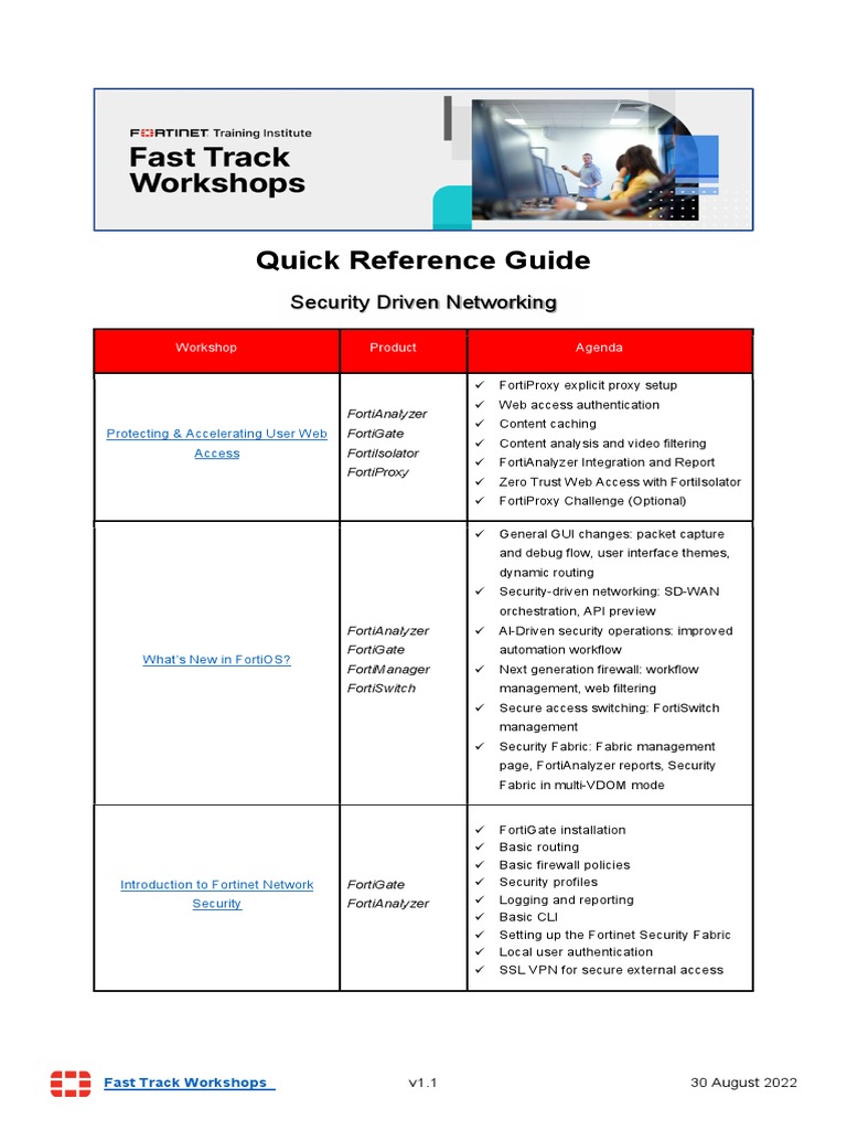 Fast Track Quick Reference | PDF | Virtual Private Network | Computer ...