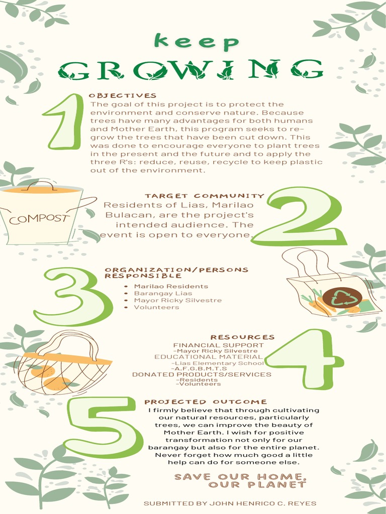 Green Organic Living A Zero Waste Life Infographic | PDF