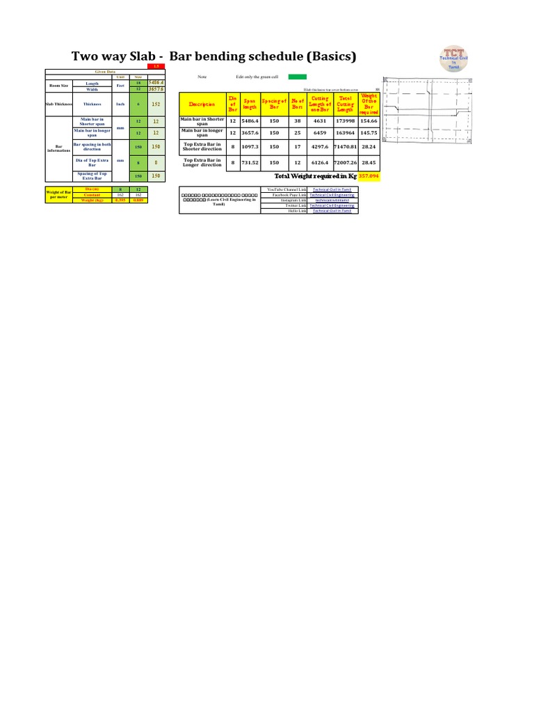 Steel Calculation For Two Way Slab Tamil | PDF | Length | Foot (Unit)