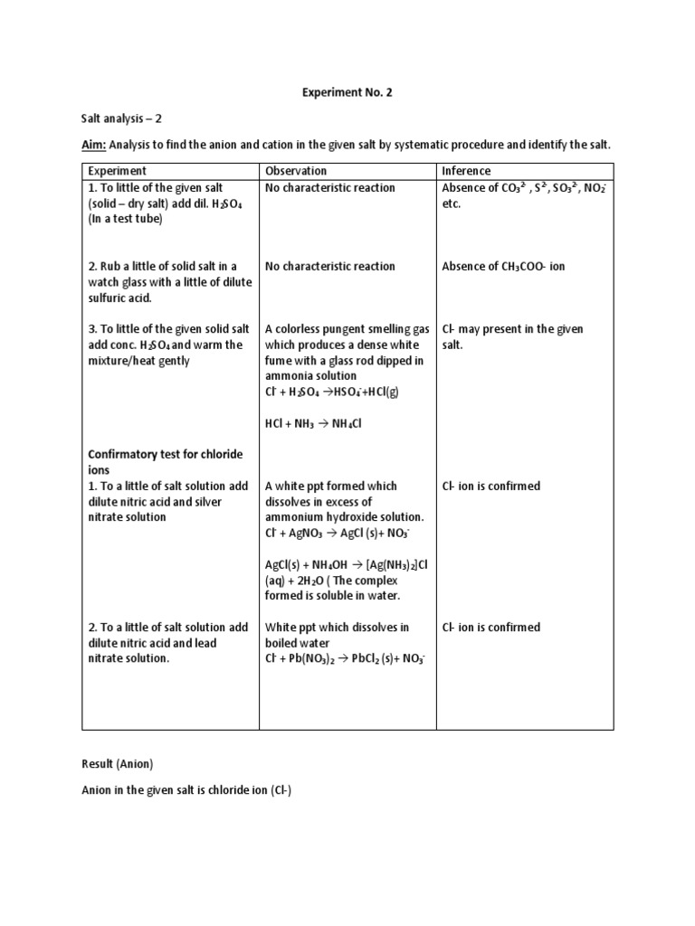 Salt analysis reveals calcium chloride | PDF | Salt (Chemistry) | Ammonium