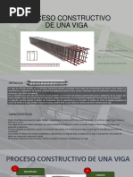 Viga Cadena de Hormigón Armado Con Apoyos | PDF | Hormigón | Concreto ...