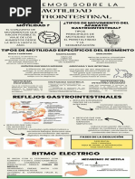 Función y Efectos de la Motilina | PDF | Diarrea | Intestino delgado