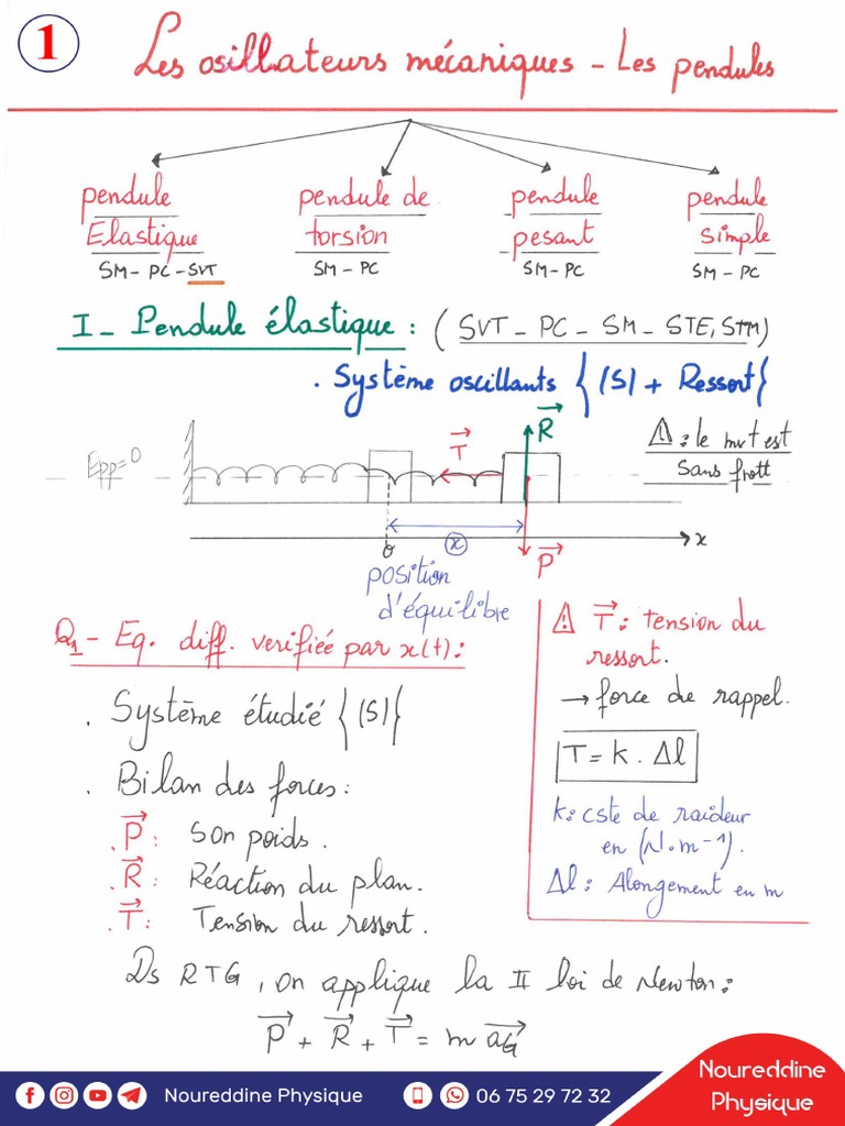 Pendule Élastique (Cours Complet) | PDF