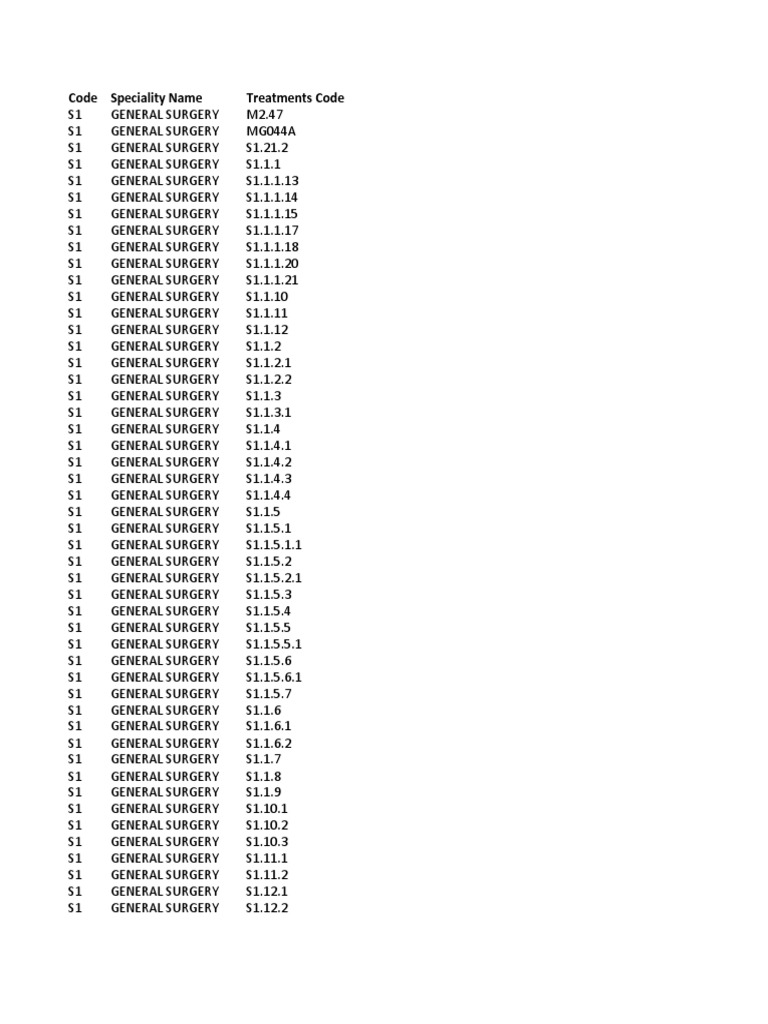General Surgery CPT Codes List | PDF | Surgery | Medical Specialties
