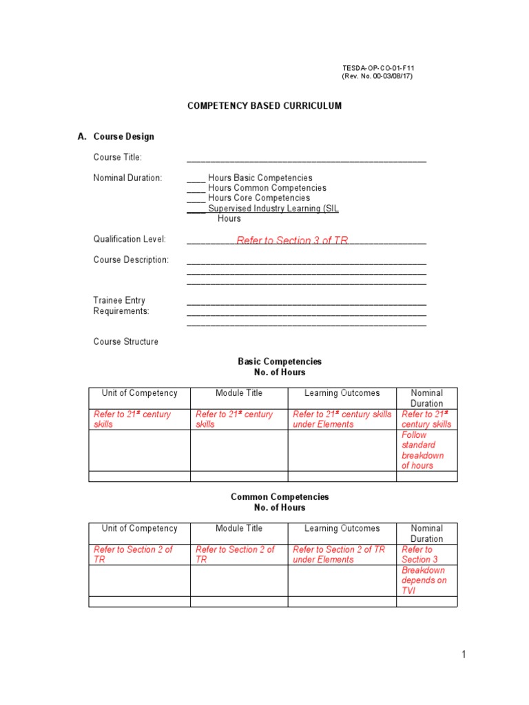 TESDA OP CO 01 F11 CBC With Guides For WTR | PDF