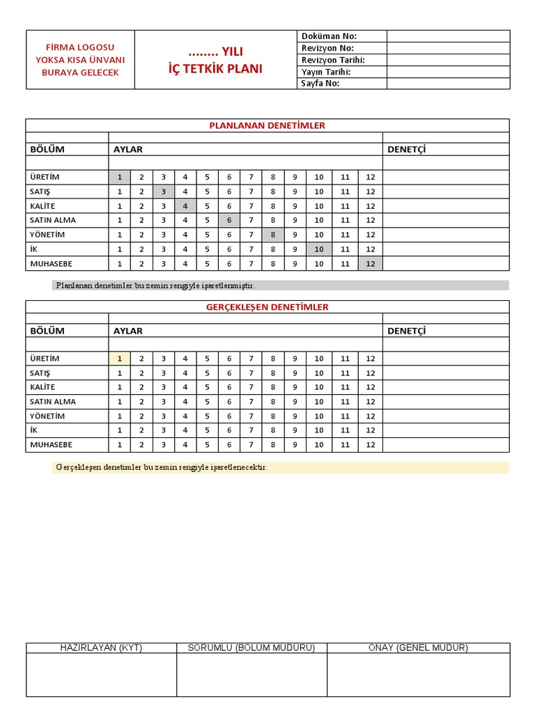 Yillik Ic Denetim Tetkik Plani | PDF