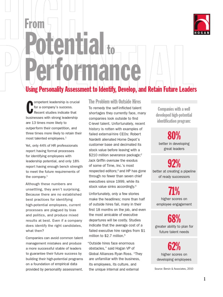 From Potential To Performance | PDF | Leadership | Reputation