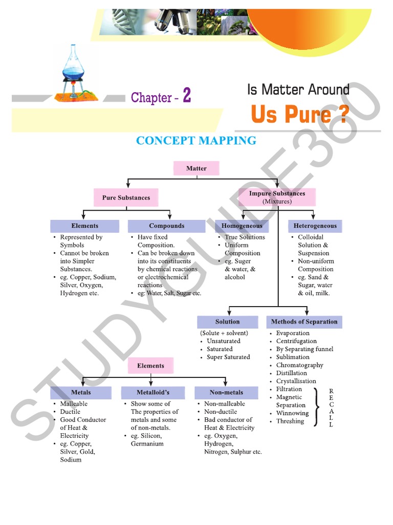 Class 9 Science Notes Chapter 2 Studyguide360 | PDF