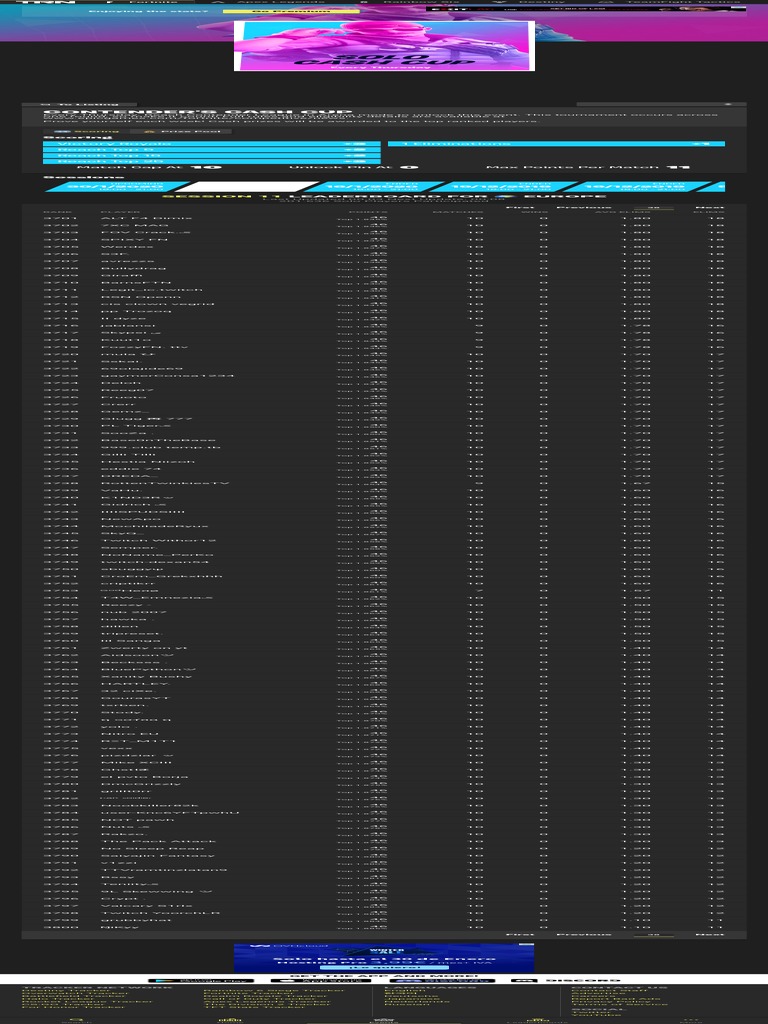 Contender's Cash Cup - SOLO CASH CUP in Europe - Fortnite Events ...