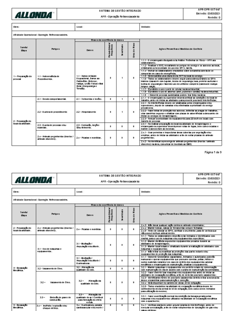 APR-OPR-SST-047.r00 APR - Operacao Retroescavadeira | PDF | Relâmpago