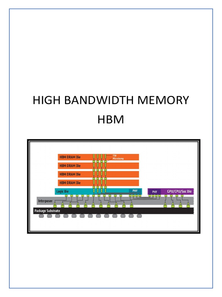 High Bandwidth Memory HBM | Download Free PDF | Computer Memory | Computer Data Storage