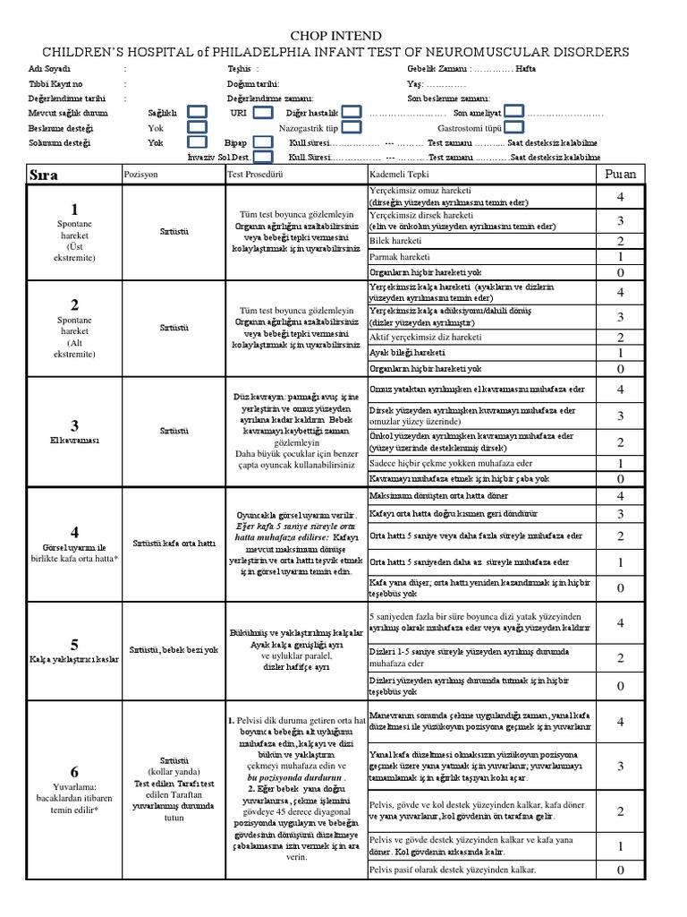 Chop Intend Children'S Hospital of Philadelphia Infant Test of ...