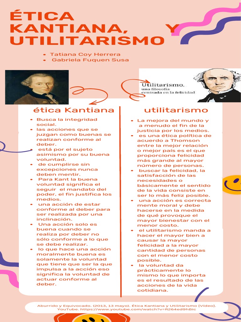 Etica Utilitarismo y Kantiana | Descargar gratis PDF | Utilitarismo ... Etica Utilitarismo y Kantiana | Descargar gratis PDF | Utilitarismo ...