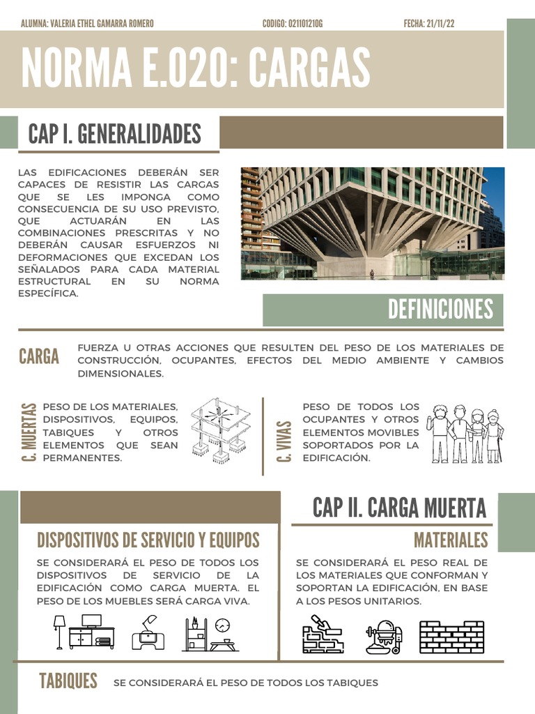 Norma E.020 Cargas | PDF | Herida