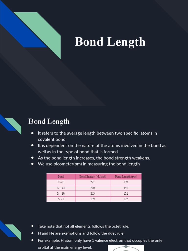 Bond Length: Measuring the Average Distance Between Atoms in a Covalent ...