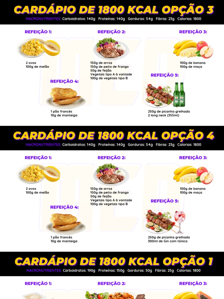 1800kcal - Uso Moderado | PDF | Alimentos | Comidas e bebidas
