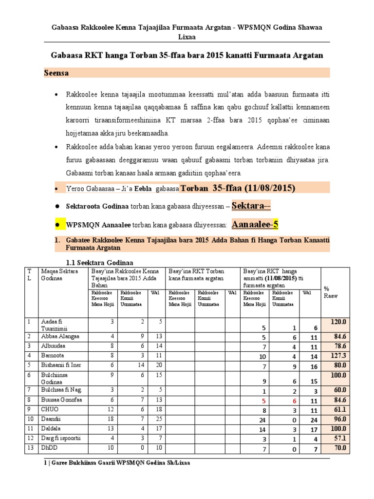 Torban 35ffaa Final | PDF