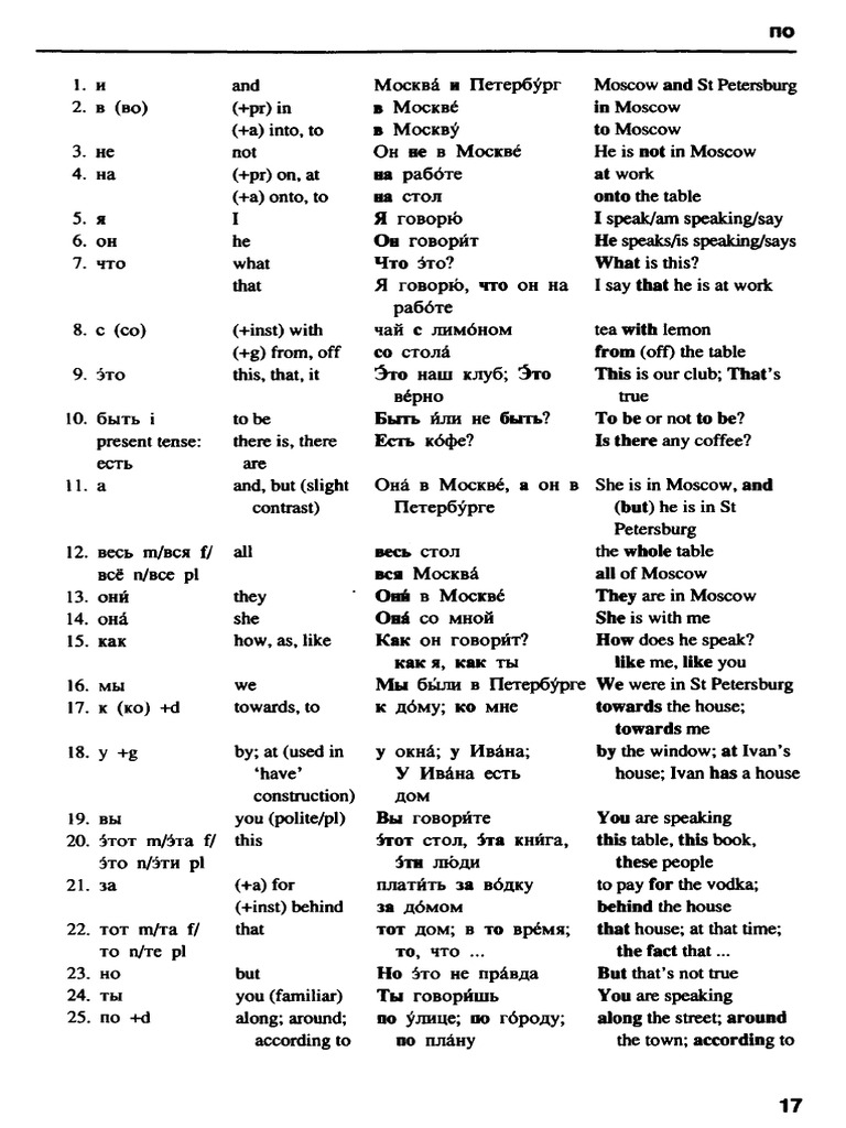 Russian Learners 205 Frequency Order | PDF