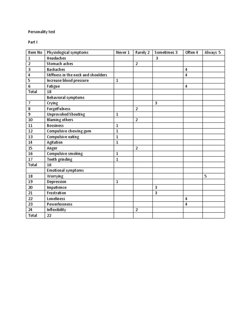 Personality Test | PDF