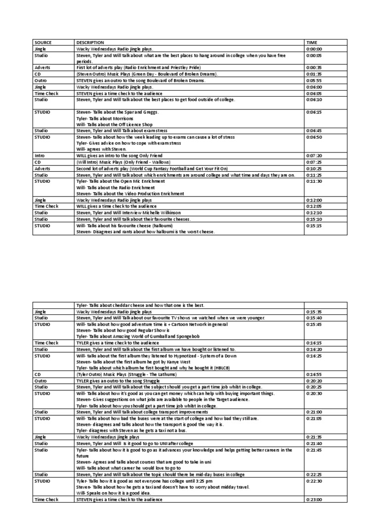 Fixed Running Order | PDF