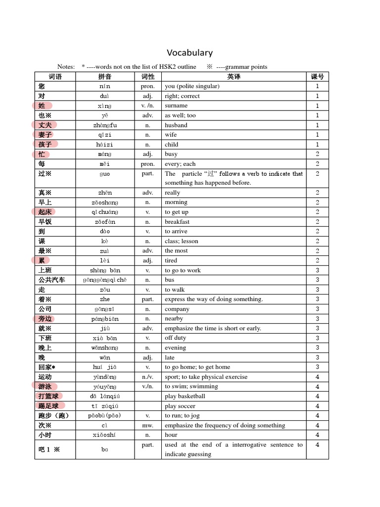 HSK 3 Vocabulary List PDF | PDF | Language Arts & Discipline