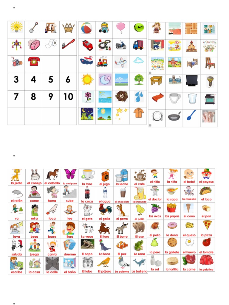 Material Método Troncoso | PDF