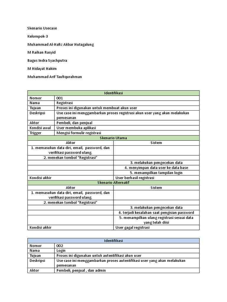Skenario Usecase Kelompok-3 | PDF