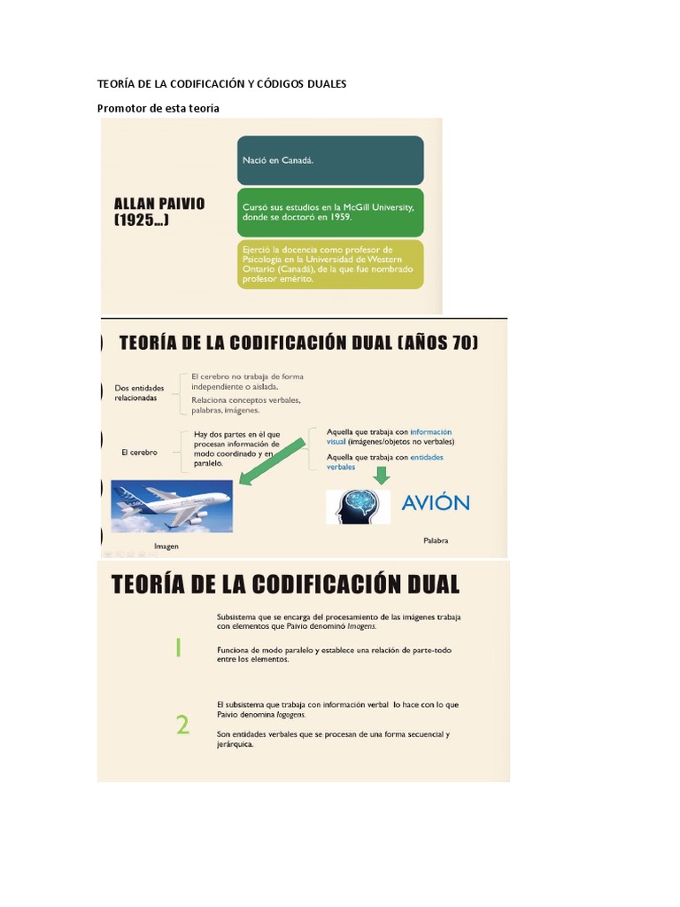 Codificación Dual: Verbal y Visual | PDF