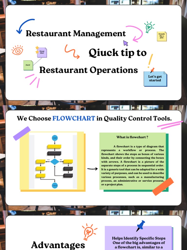 Restaurant Management | PDF