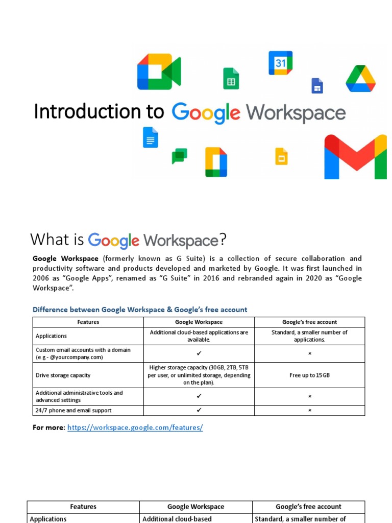 Introduction To Google Workspace | PDF | Alphabet Inc. | Digital Technology