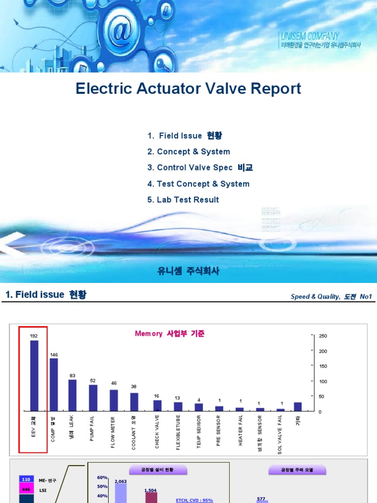 Electric Actuator Valve Report | PDF