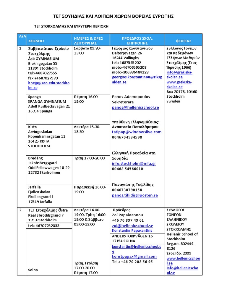 ΕΛΛΗΝΙΚΑ-ΣΧΟΛΕΙΑ-ΕΚΤΟΣ-ΗΝΩΜΕΝΟΥ-ΒΑΣΙΛΕΙΟΥ-ΣΟΥΗΔΙΑ-ΔΑΝΙΑ-ΙΡΛΑΝΔΙΑ ...
