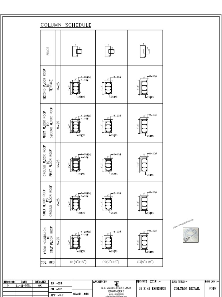 15X45 - Column Detail | PDF