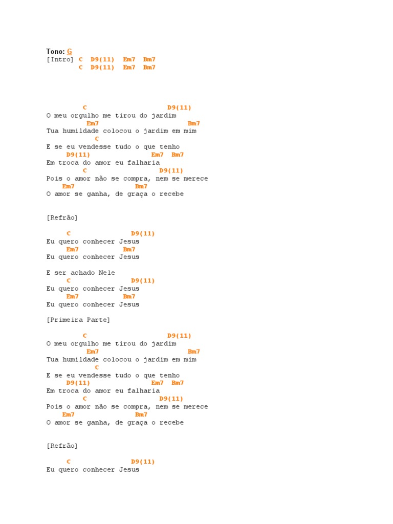 YESHUA Acordes Originales | PDF