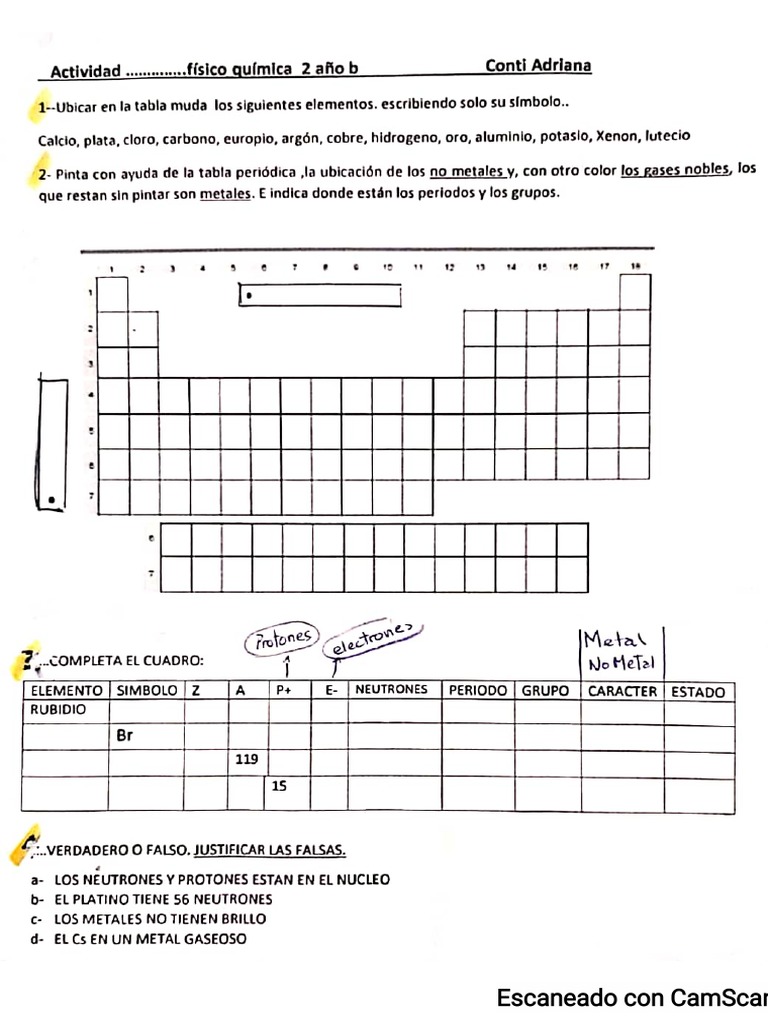 2 Año Fisico Quimica Tabla Periodica | PDF