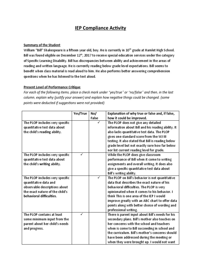 IEP Compliance Activity Lauren Maun | PDF | Individualized Education Program | Special Education