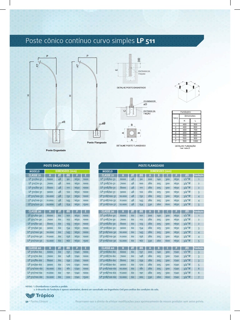103 Folheto LP 511 | PDF