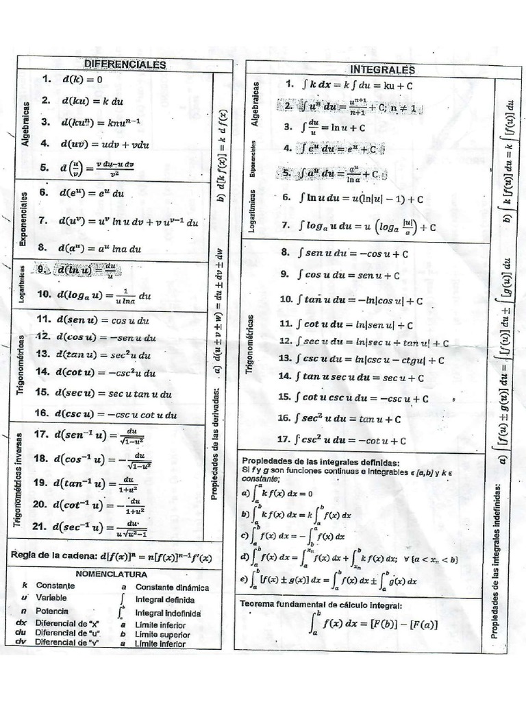 Formulario Calculo Integral Parte 1 de 2-1 | PDF