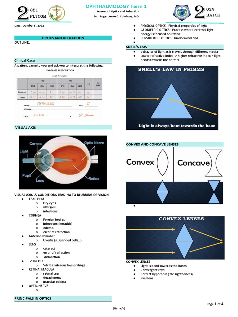 Ophthalmology 1.4 Optics and Refraction | PDF