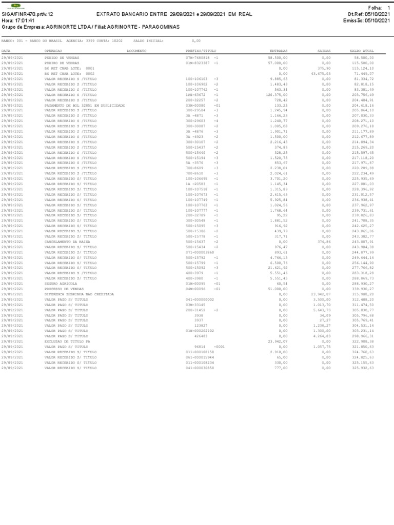 Extrato Bancario 001 29092021 | PDF | Bancos | Serviços financeiros