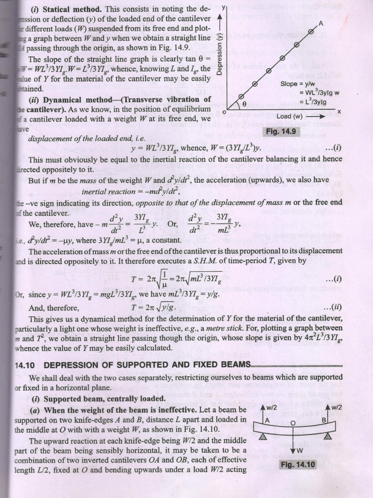 Depression of Supported and Fixed Beam Book Scan | PDF