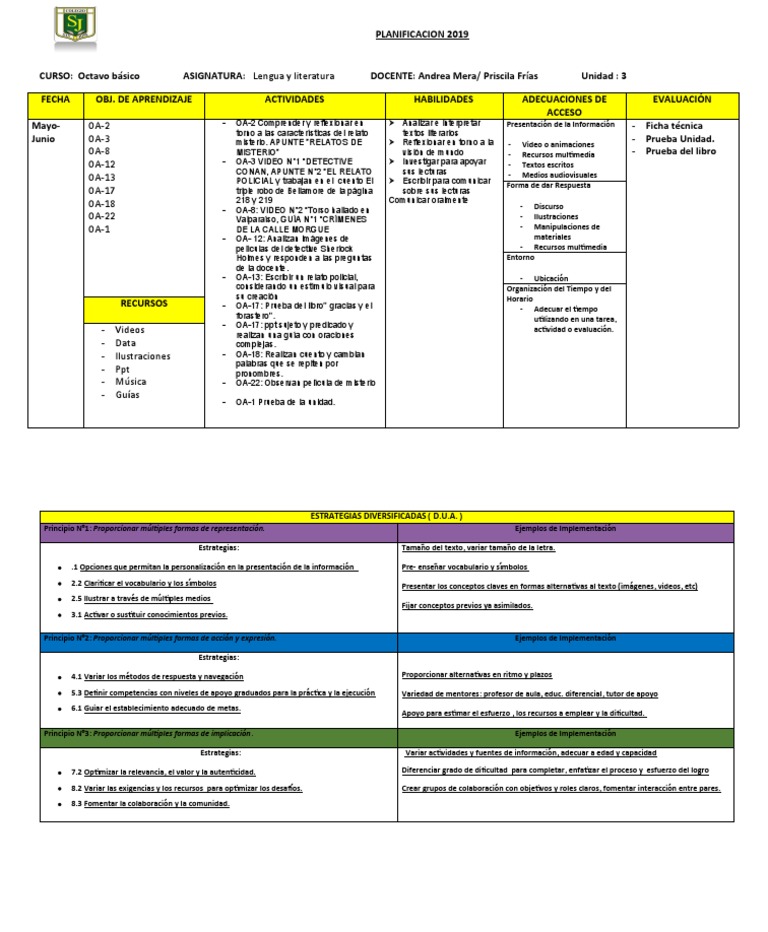 Oa-2 Oa-3 Oa-8 Oa-12 Oa-13 Oa-17 Oa-18 Oa-22 Oa-1 | PDF | Evaluación ...