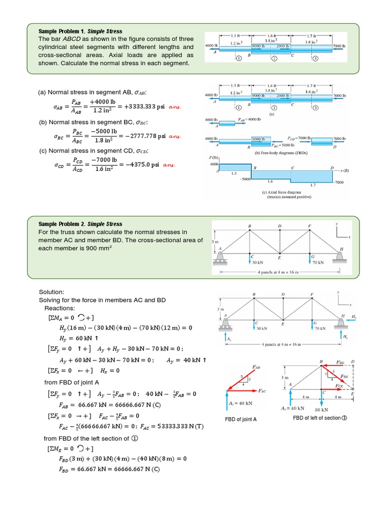 Sample Problem 1. Simple Stress: FBD of Joint A FBD of Left of Section | PDF