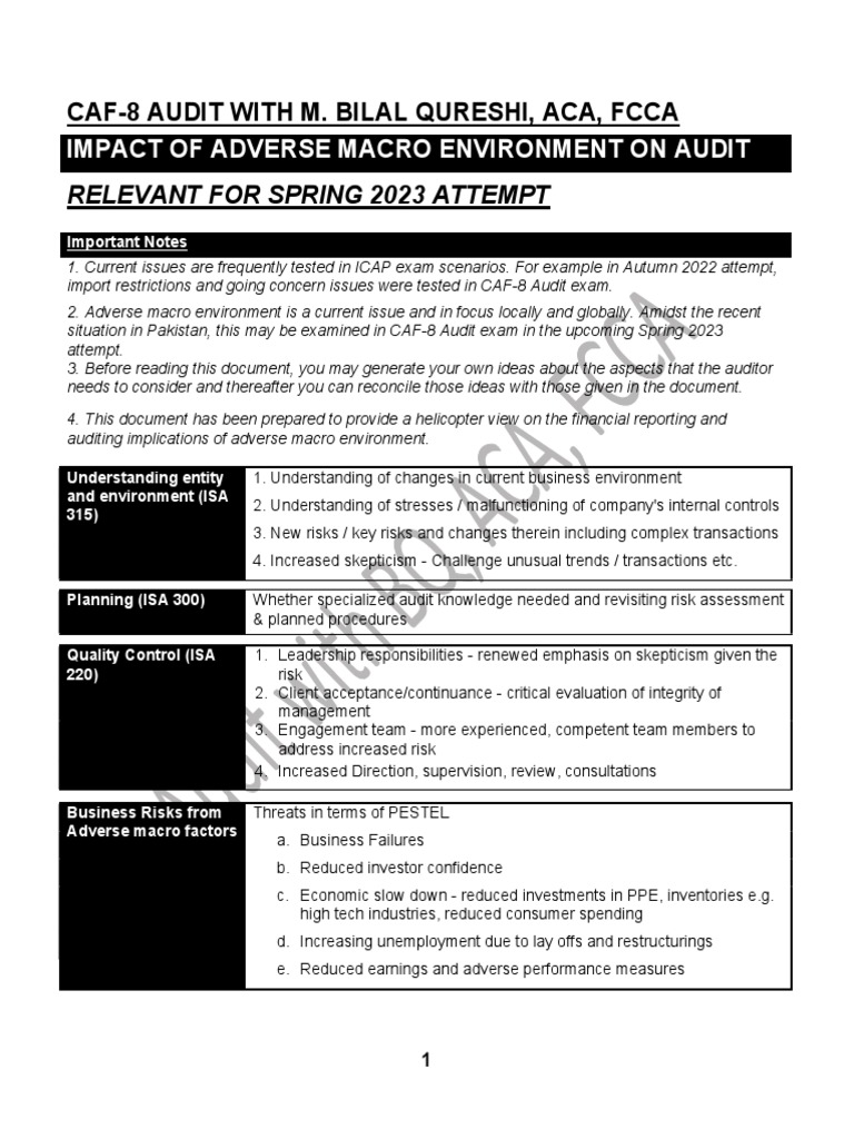 Impacts of Adverse Macro Environment On Audit | PDF | Going Concern | Audit
