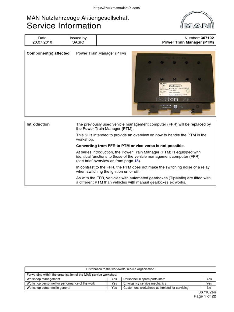 MAN PTM System Overview and Diagnosis | PDF