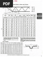 Digest 251 - Assessment of Low Rise Buildings | PDF