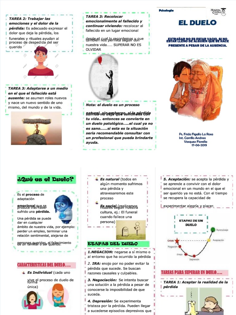 Fases y Tareas del Duelo Emocional | PDF | Dolor | Las emociones