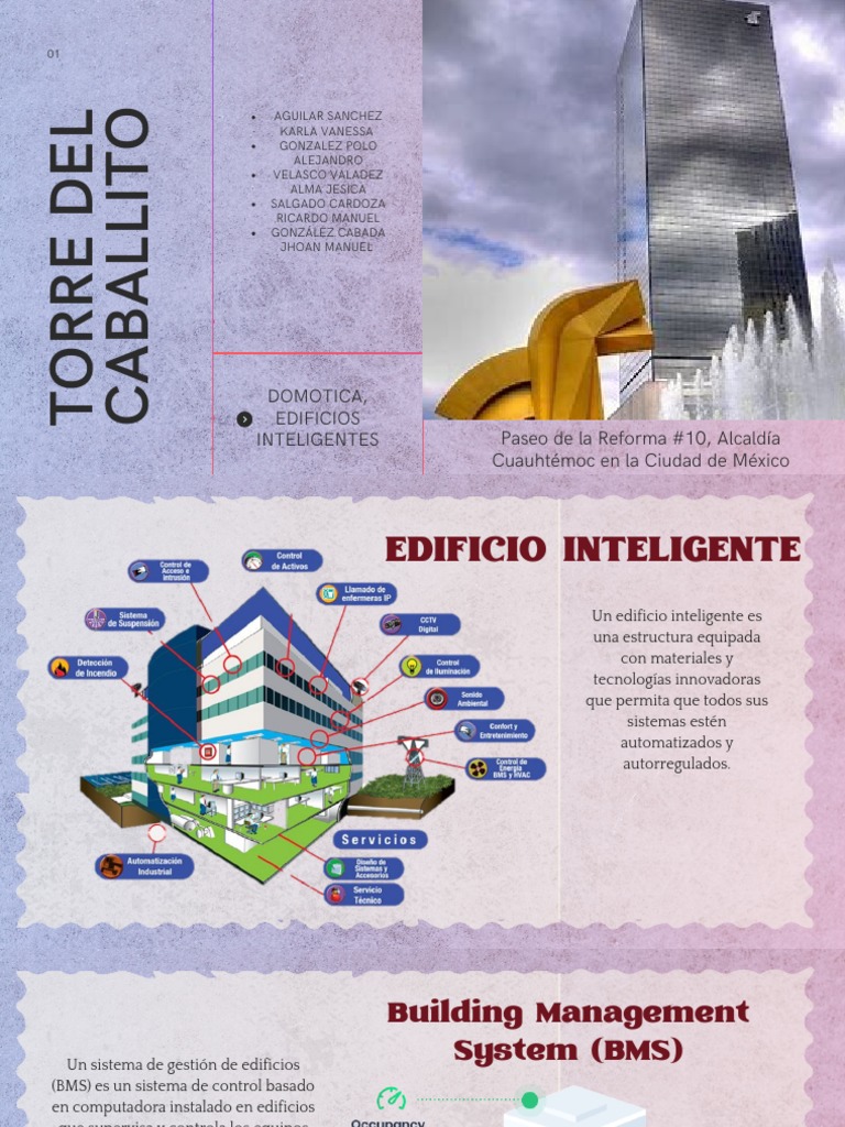 Torre del Caballito: Edificio Inteligente CDMX | PDF | Hogar ...